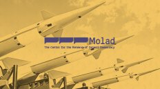 Molad Analysis - Insecurity
